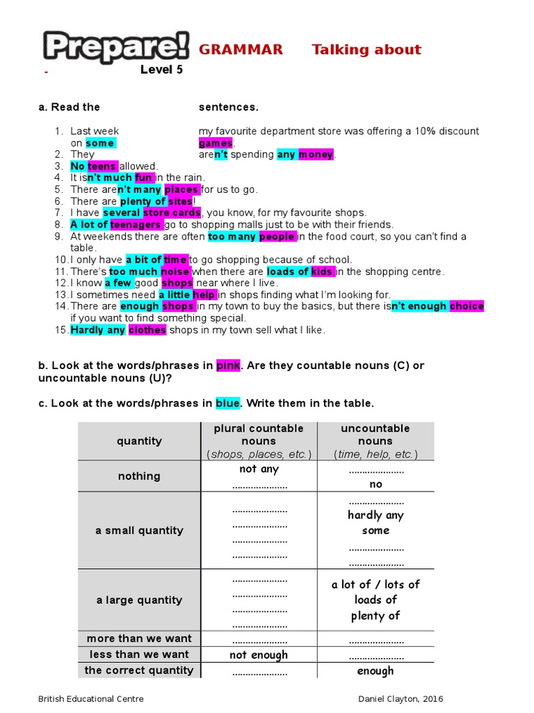 GRAMMAR - UNIT 1 - Determiners (Quantifiers) | PDF | Ellipsis | Noun