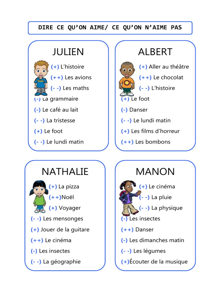 Parler de Ses Gouts Et Preferences (1) | Loisirs