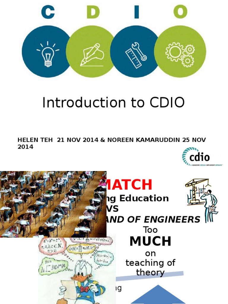 Introduction to CDIO | Design | Curriculum
