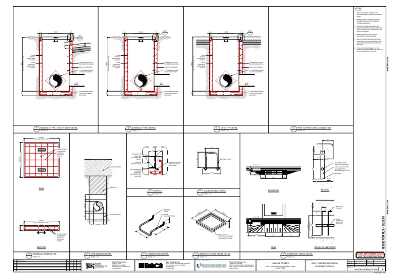 Manhole detail | Road Surface | Concrete