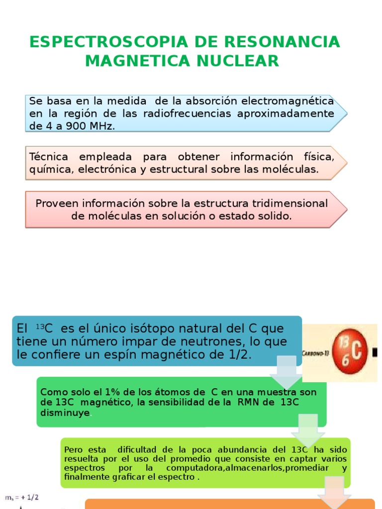 Espectroscopia RMN y UV-Vis: Fundamentos | PDF | Carbono 13 ...