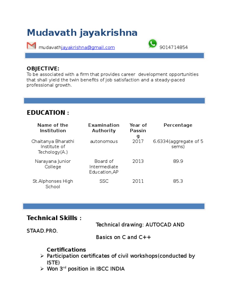 Mudavath Jayakrishna: Education | PDF | Career & Growth