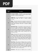 Overview of the Rossi-Forel Scale | PDF | Earthquakes | Seismology