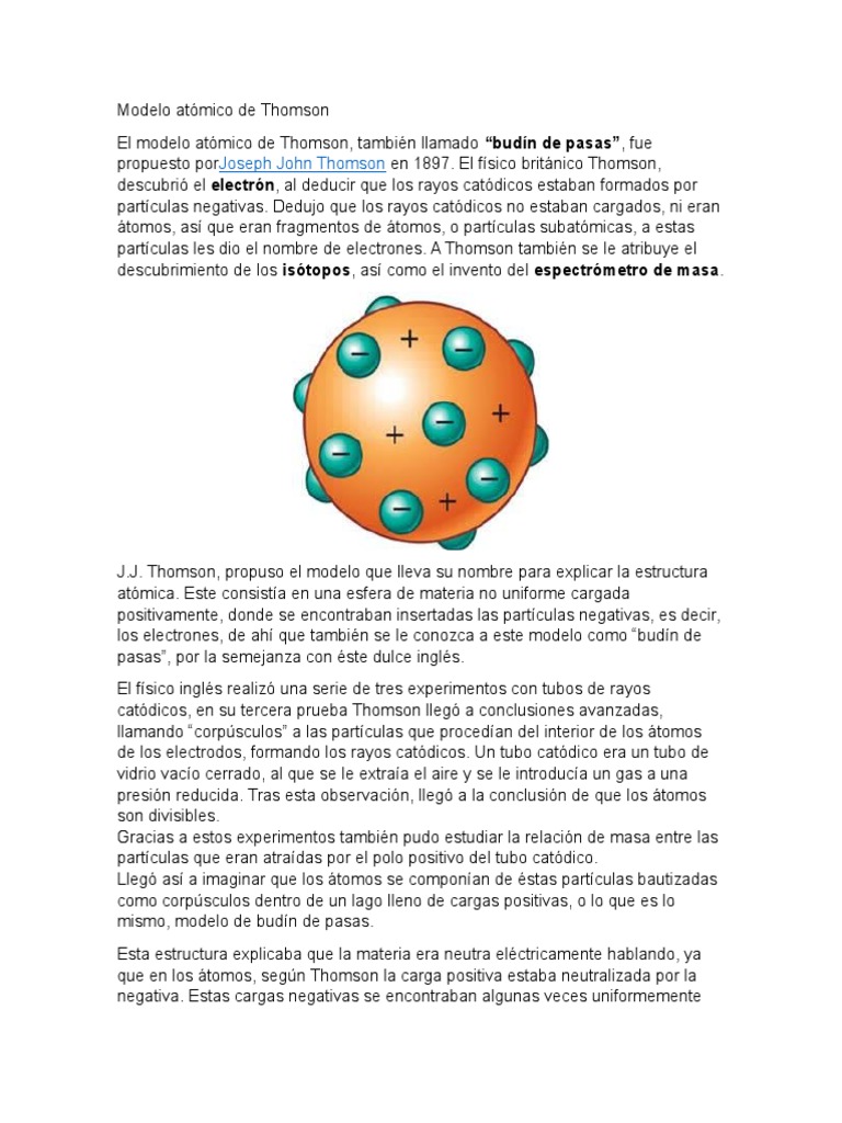 Modelo Atómico de Thomson | Átomos | Núcleo atómico