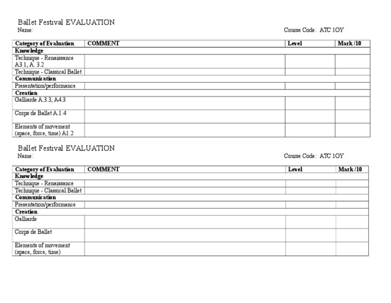 Ballet Festival EVALUATION: Category of Evaluation Comment Level Mark ...