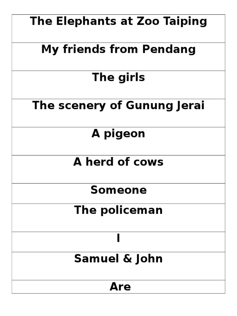 The Elephants at Zoo | PDF