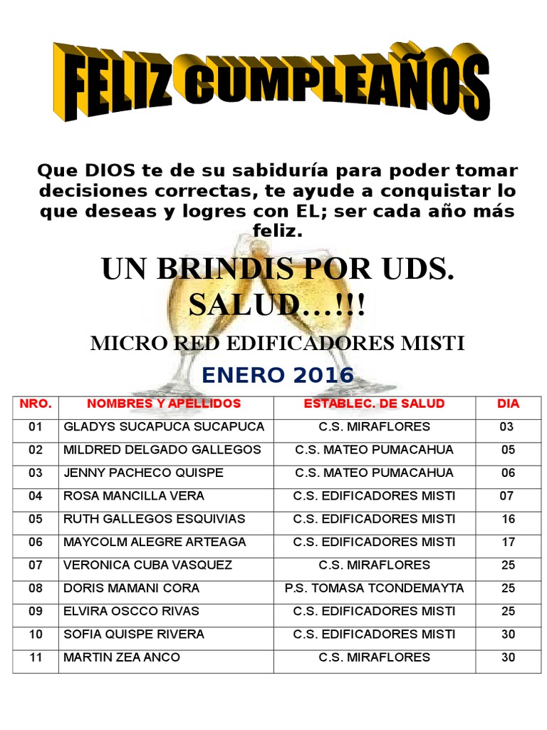 CUMPLEAÑOS DE LA MICRO RED 2016 OEM Ulllllll | PDF | Ocio