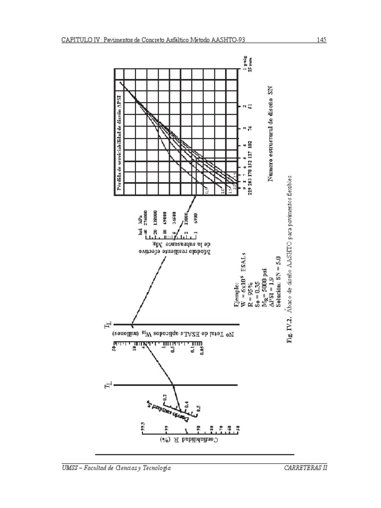 Estimating Structural Numbers for Asphalt Concrete Pavement Layers ...