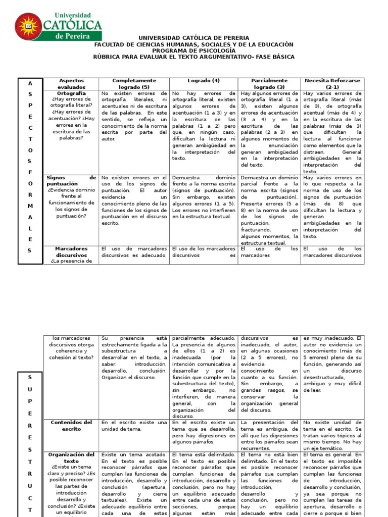 Rubrica texto argumentativo | Escritura | Puntuación
