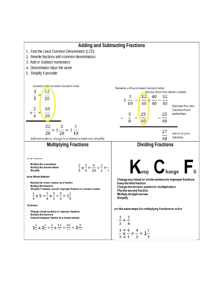 Fraction Operations Foldable | PDF | Fraction (Mathematics) | Arithmetic