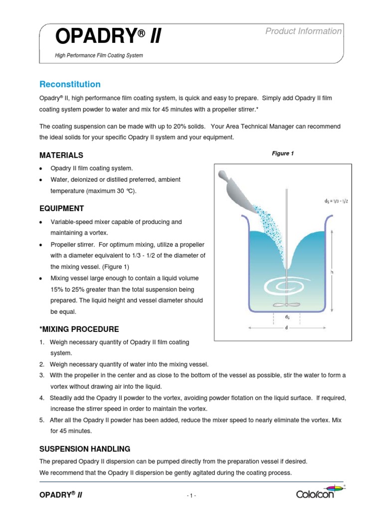 opadry II | Trademark | Liquids