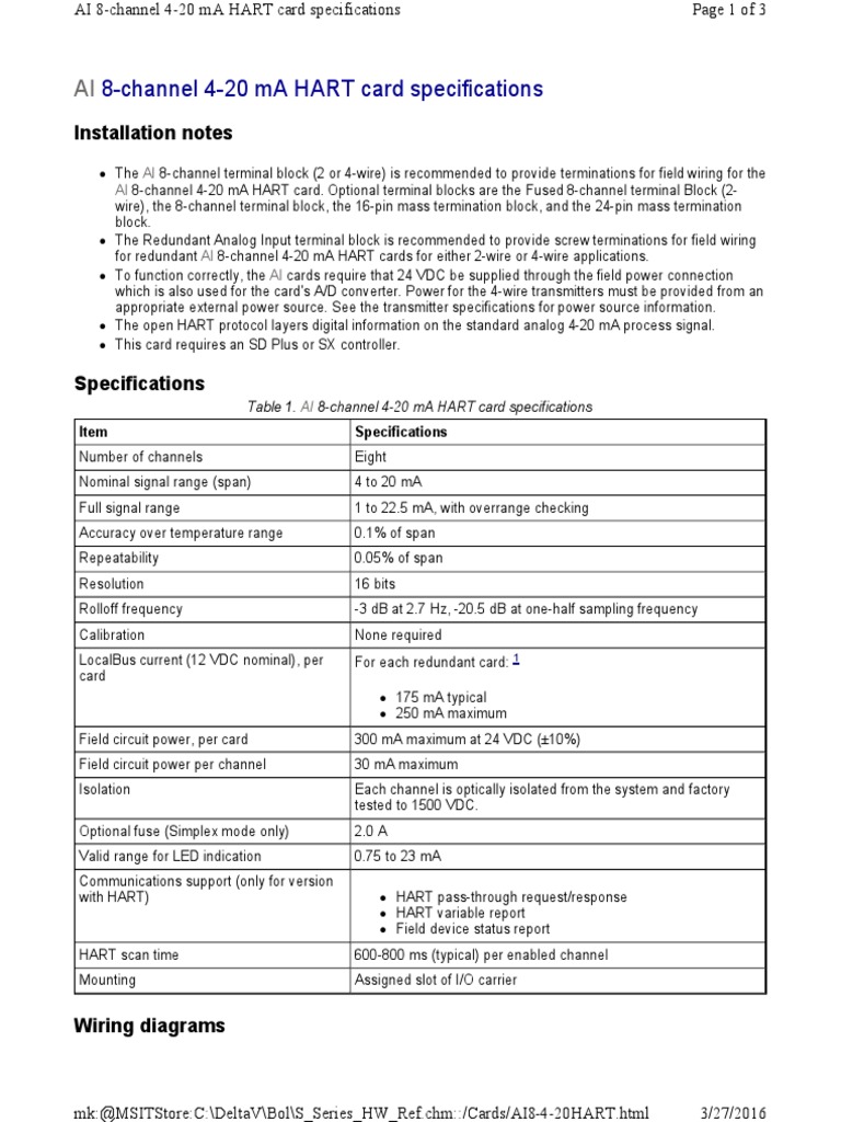 AI 8-Channel 4-20 mA HART Card Specs | PDF | Electronics | Electrical ...