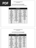 Test de Personalidad: Los Cinco Grandes | PDF | Artes del Lenguaje y ...
