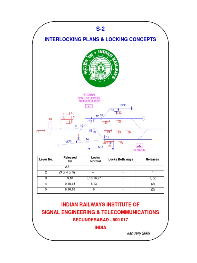 INTERLOCKING PLANS & LOCKING CONCEPTS.pdf | Transportation Engineering ...