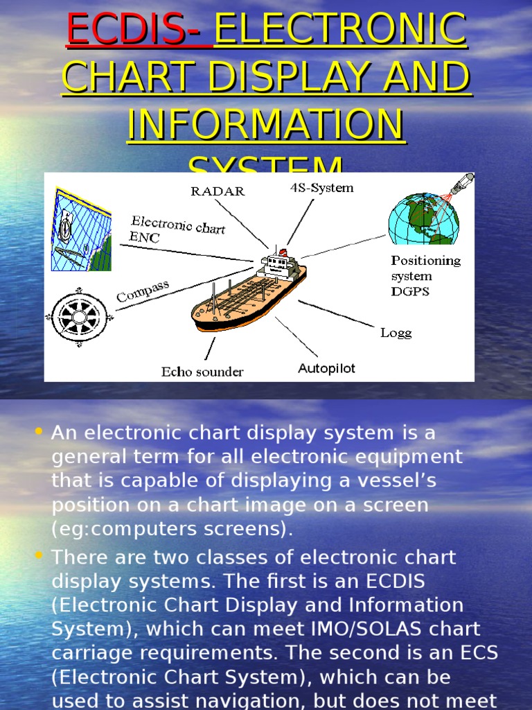 ECDIS | Encryption | Navigation