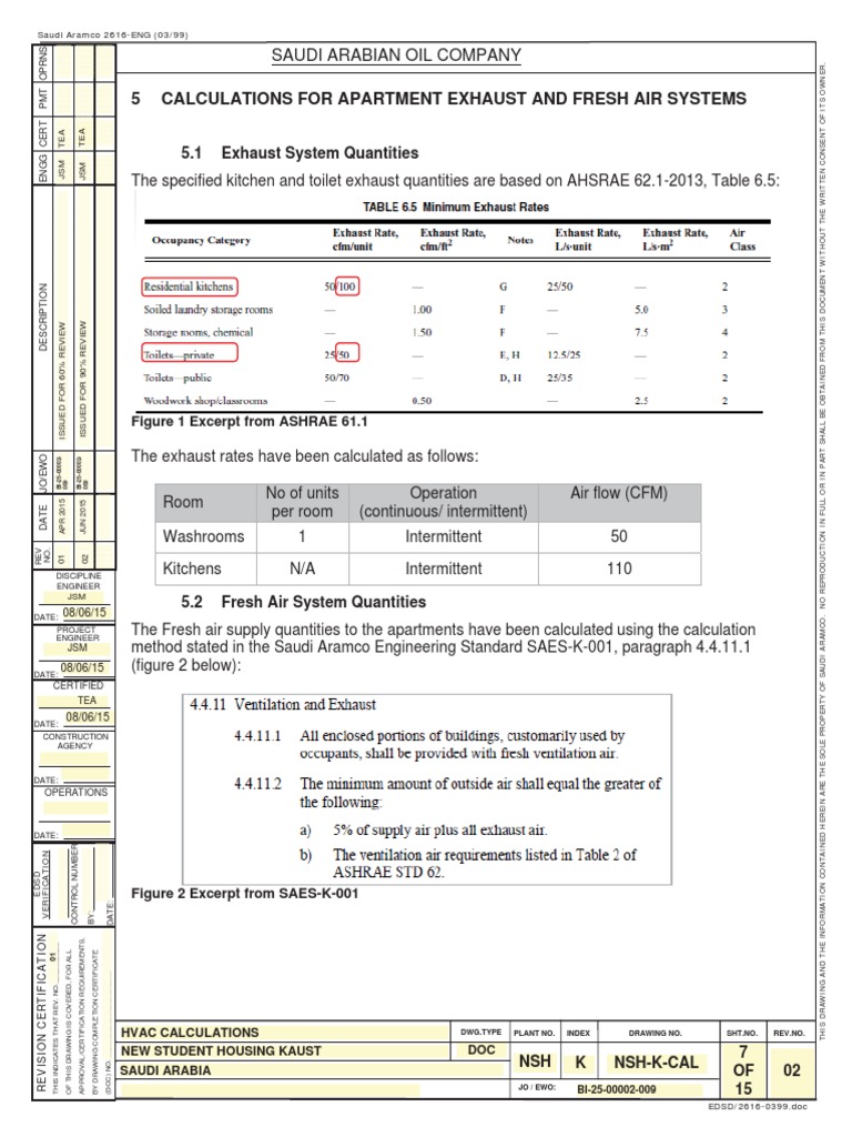 Ventilation & Exhaust Calculation | PDF | Ventilation (Architecture) | Hvac