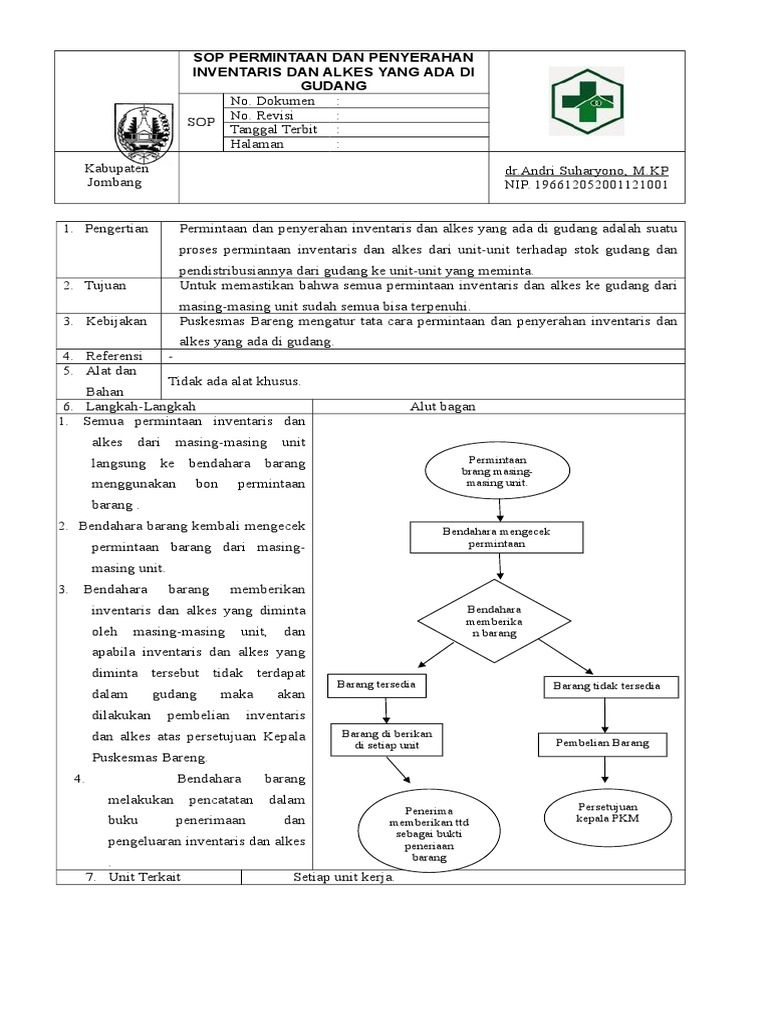 SOP Permintaan & Penyerahan Inventaris & Alkes Yg Ada Di Gudang