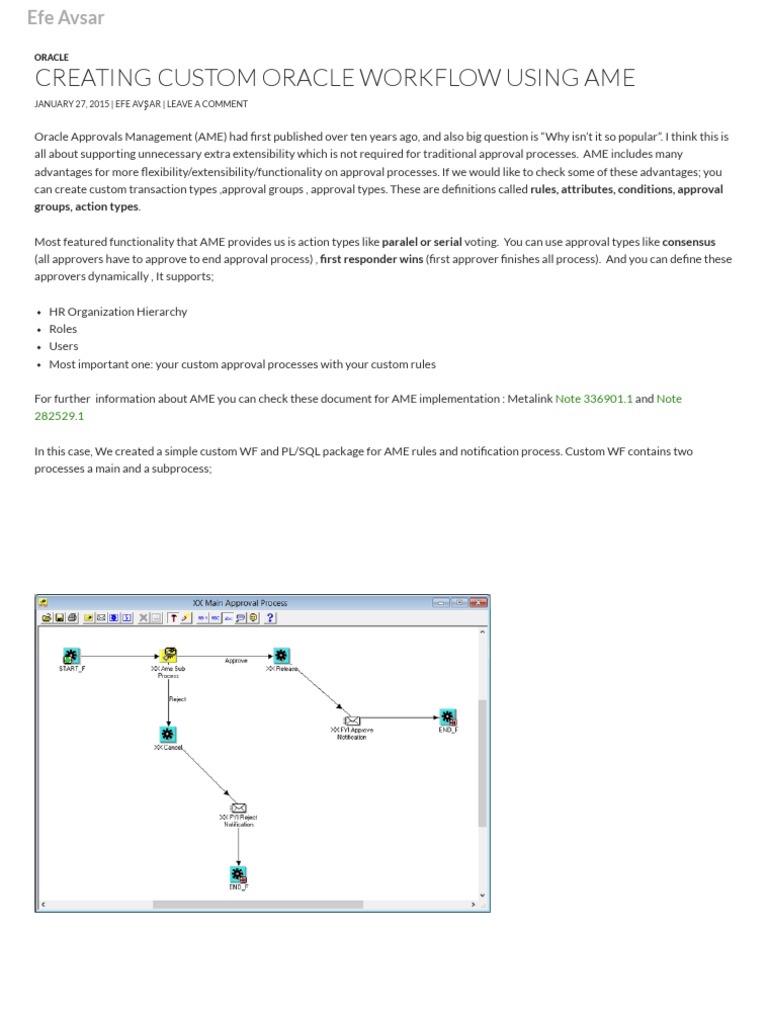 Creating Custom Oracle Workflow Using Ame Pdf Download Free Pdf Oracle Database