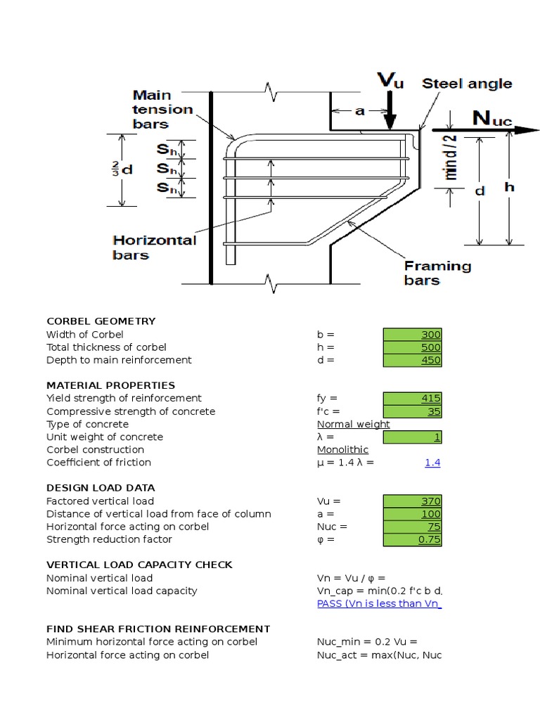 Corbel Program | PDF | Strength Of Materials | Friction