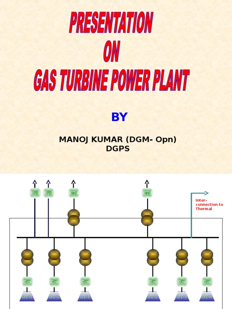 Presentation On Gas Power Plant | PDF | Gas Compressor | Gas Turbine