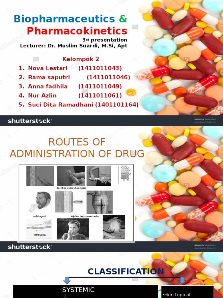 Routes of Administration of Drug | Injection (Medicine) | Topical ...