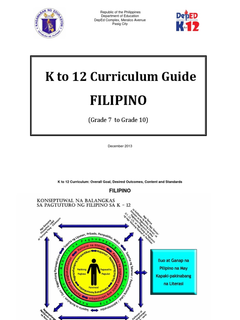 Filipino Grades 7-10 CG.pdf
