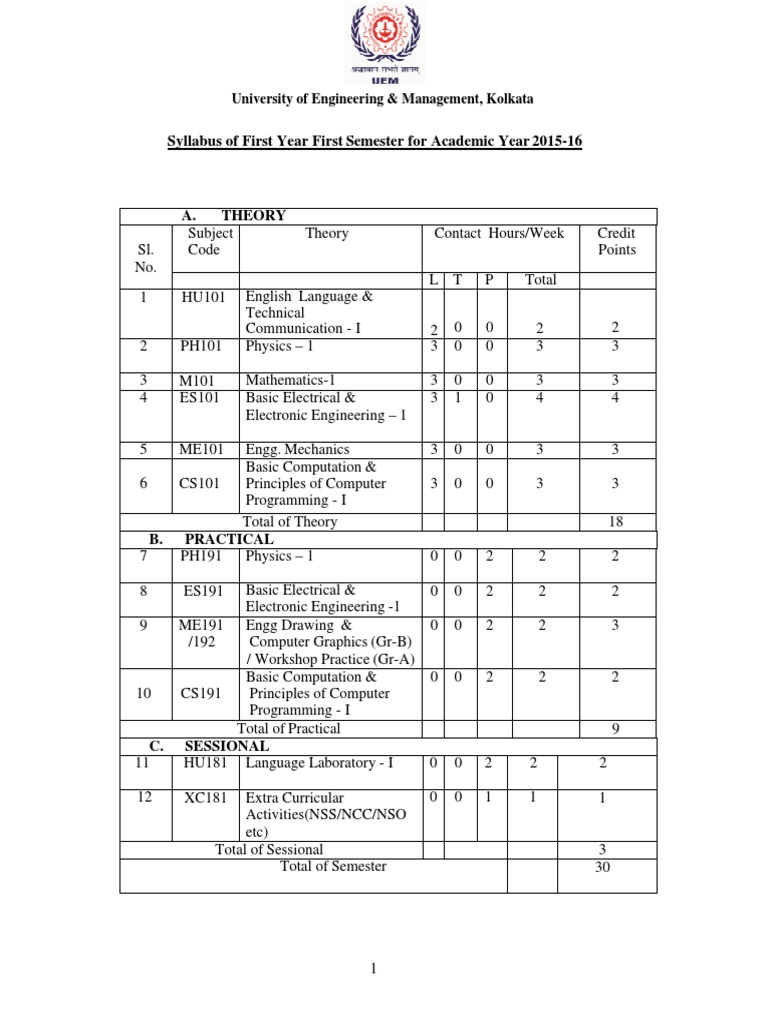 Btech 1st Determinant Matrix Mathematics 