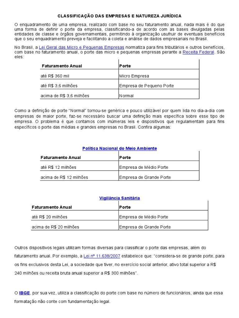 Como Verificar O Enquadramento De Uma Empresa