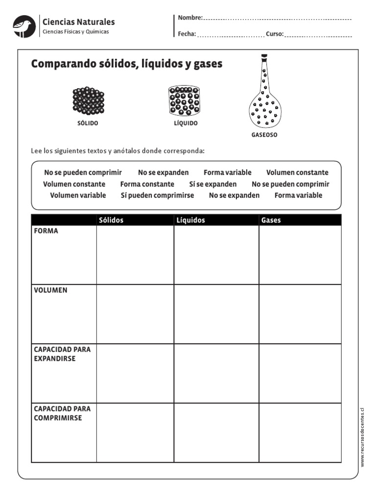 Comparando Solido Liquido y Gaseoso | PDF | Gases | Fases de la materia