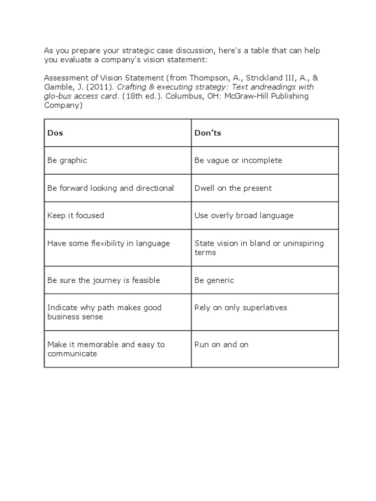Evaluating A Vision Statement | PDF