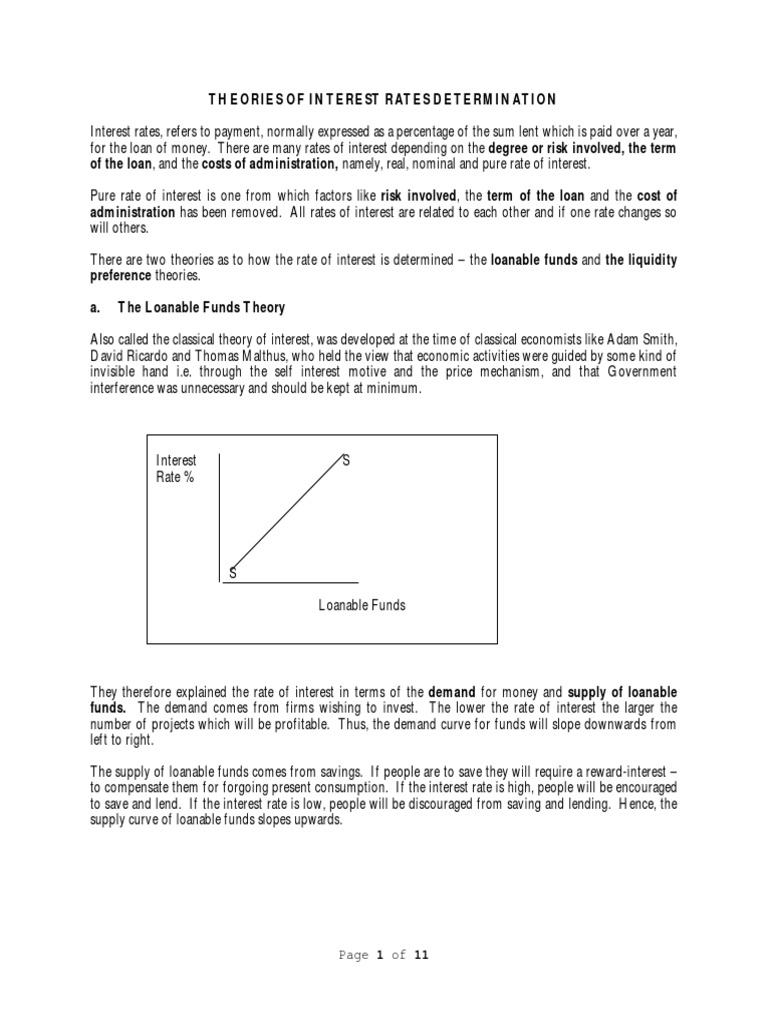 Theories of Interest Rate Determination | PDF | Demand For Money | Interest
