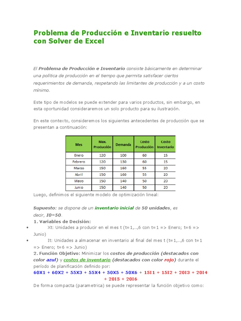 Problema de Producción e Inventario Resuelto | Inventario ...
