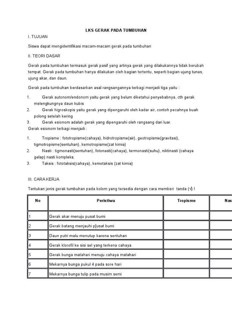 Gerak Tumbuhan: Jenis dan Contoh | PDF | Sains & Matematika | Sejarah