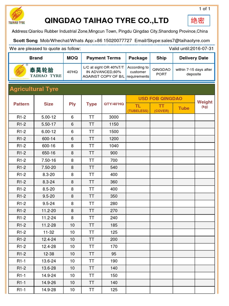 Taihao Tyre Size | PDF | Business