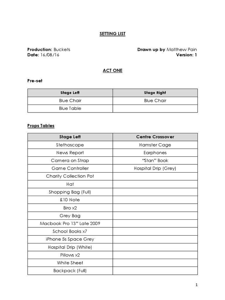 Setting List - V1 Buckets | PDF