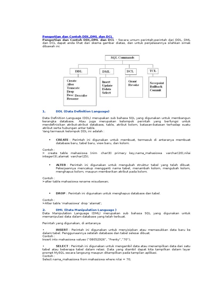Pengertian Dan Contoh DDL | PDF | Komputer