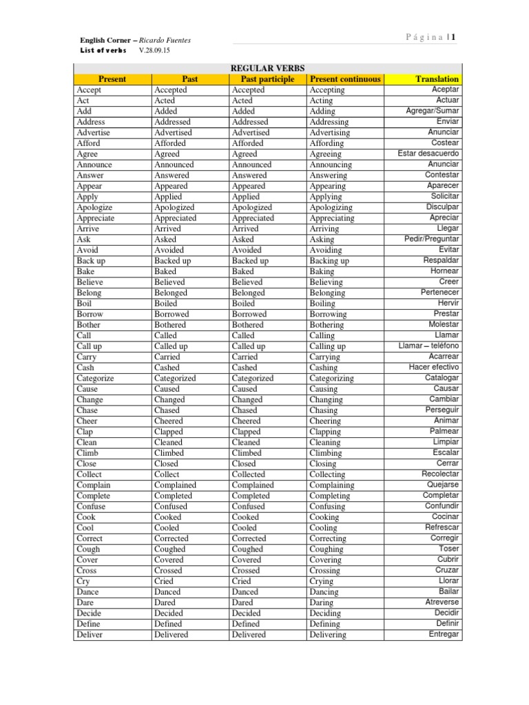 Regular and Irregular Verbs PDF | PDF | Semantic Units | Grammar Regular and Irregular Verbs PDF | PDF | Semantic Units | Grammar