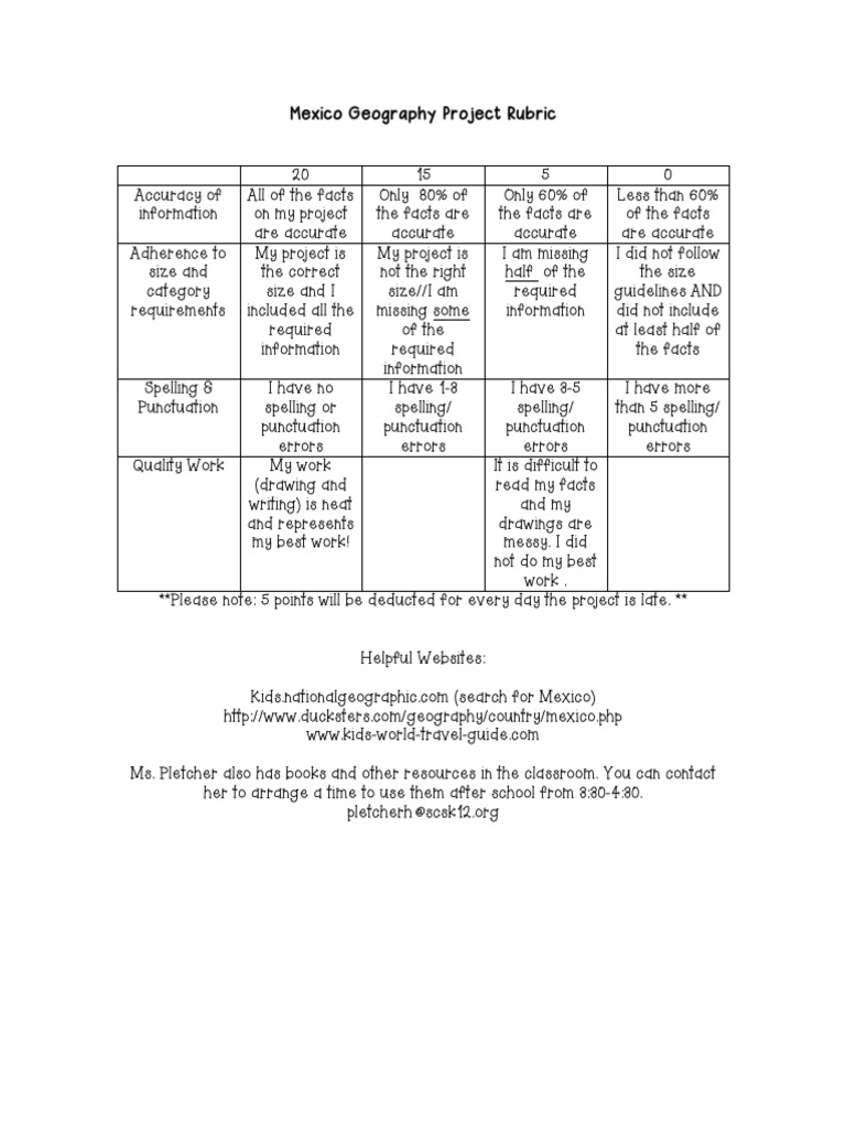 Mexico Geography Project Rubric | PDF