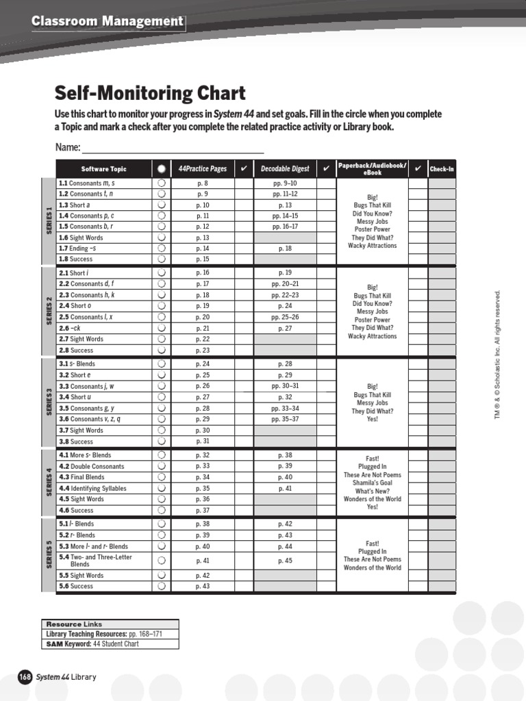 Self Monitoring Chart s44 | PDF | Linguistics | Human Communication