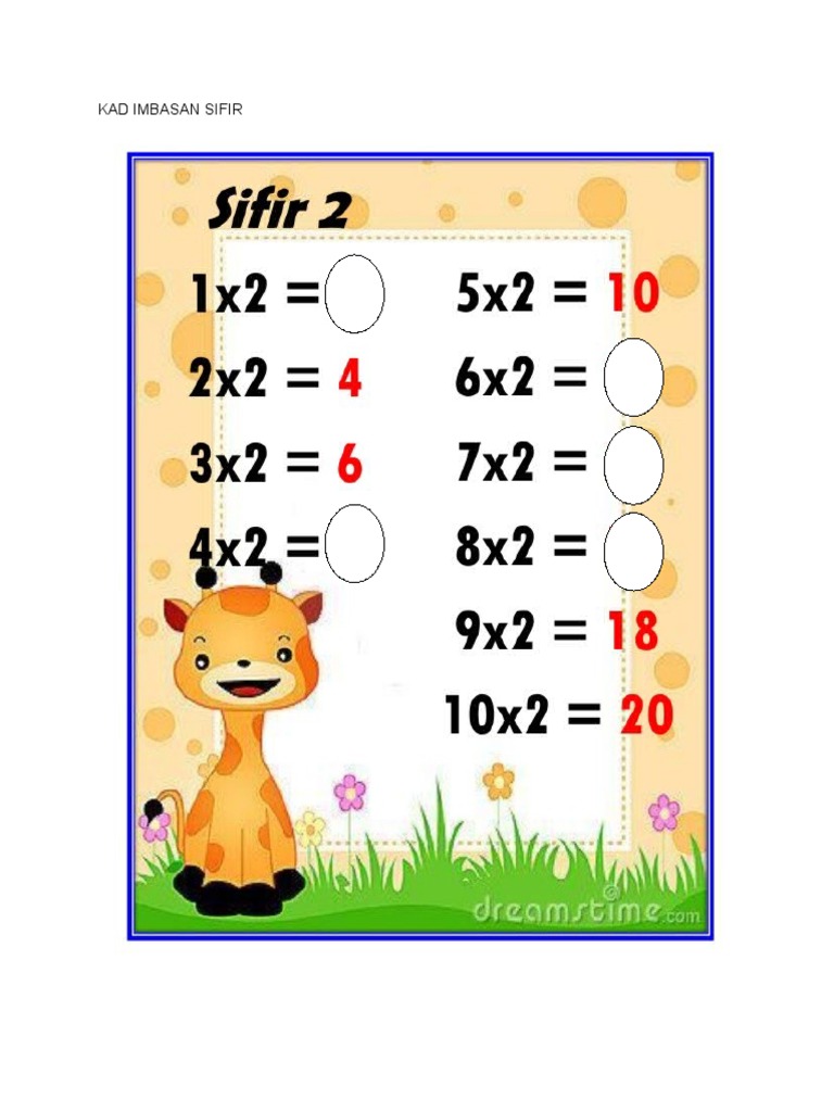 Kad Imbasan Sifir | PDF