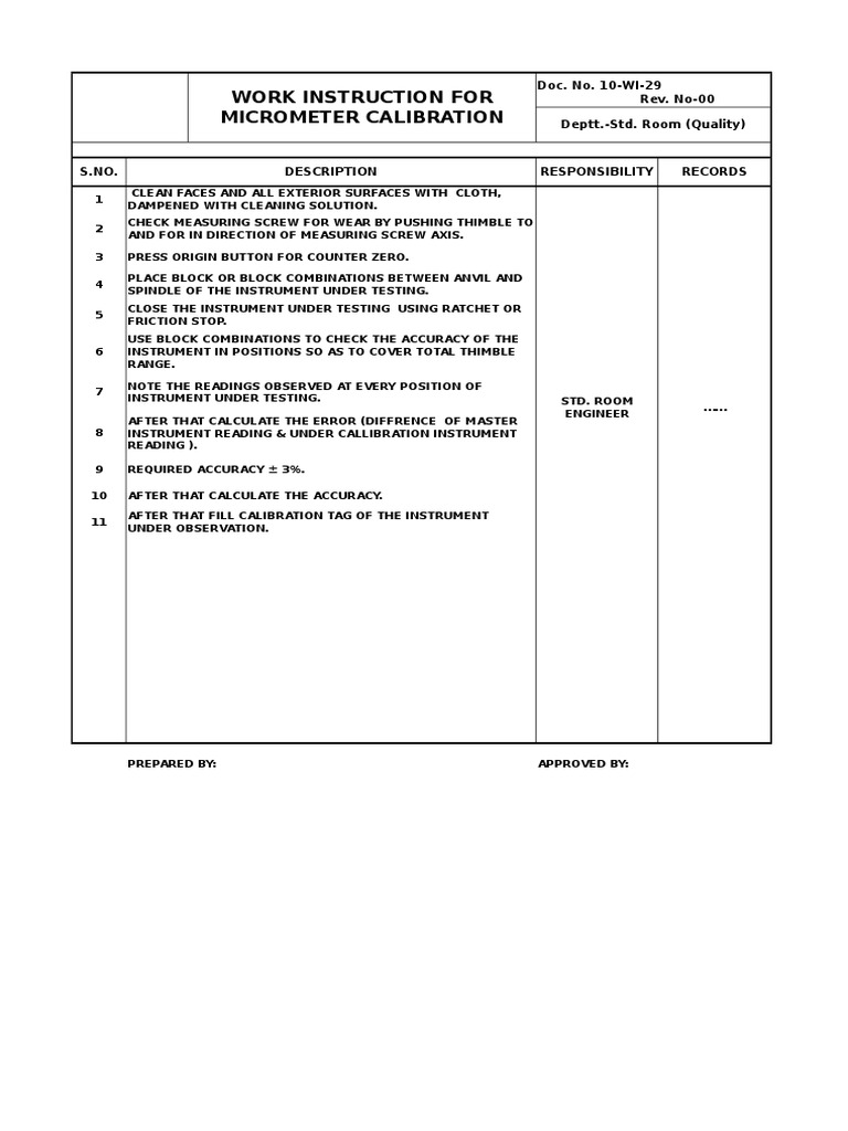 Micrometer Calibration Work Instruction | PDF