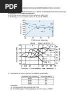 Tabla Funcion Error | PDF