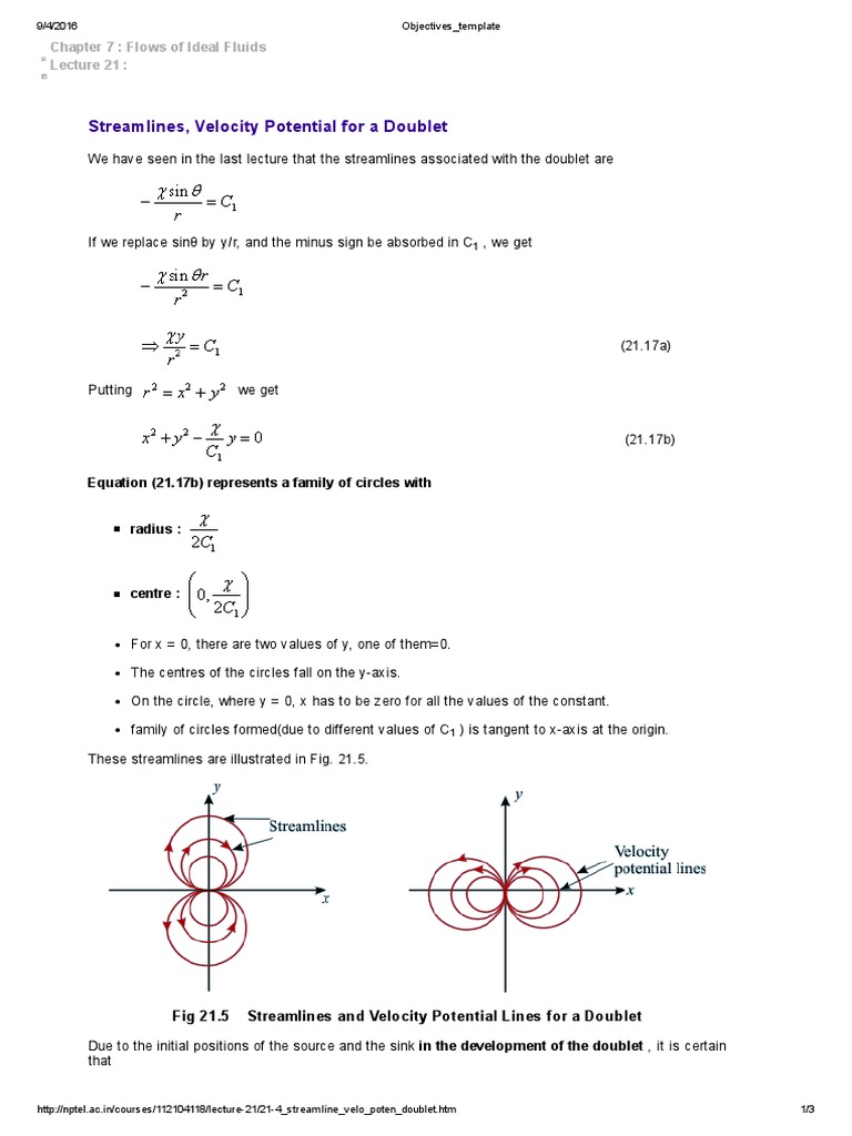 Streamlines, Velocity Potential For A Doublet: Chapter 7: Flows of ...