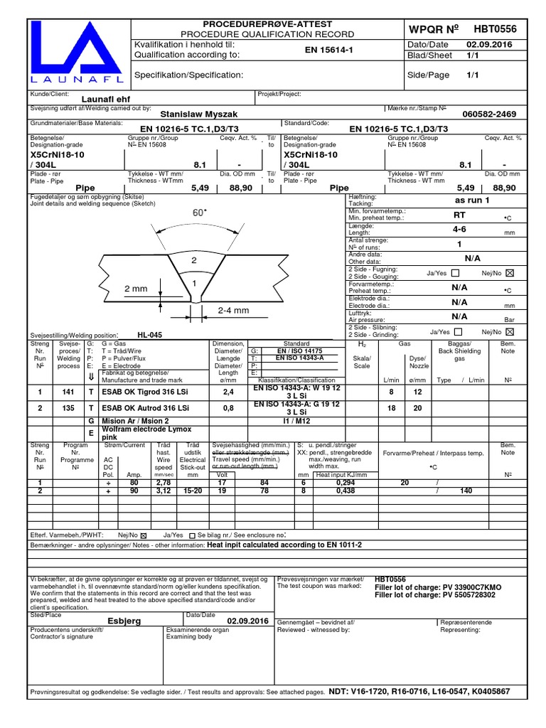 Binder 1 | PDF