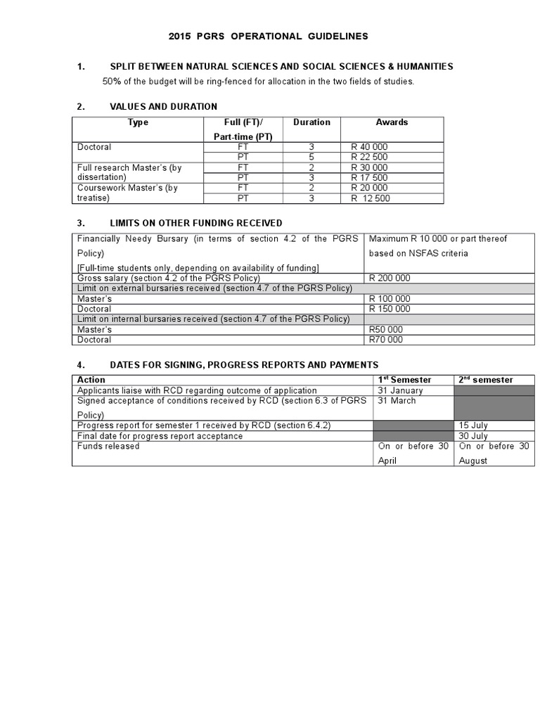 PGRS 2015 Opertional Guidelines | PDF