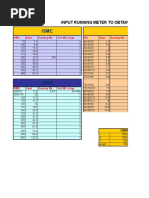 ISMC Medium Weight Channels IS 808 1989 PDF | PDF