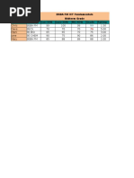 SPM Grading System | PDF | Education Policy | School Types