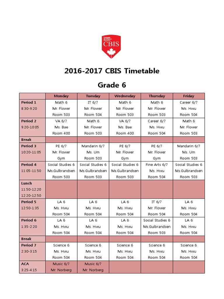 Grade 6 | PDF