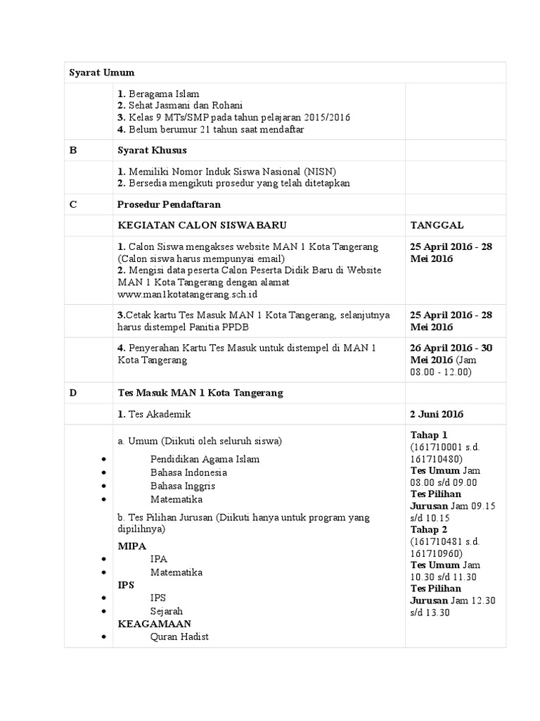 Syarat Umum Man 1 Kota Tangerang | PDF