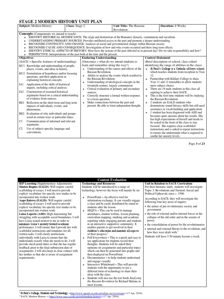 Stage 2 Modern History Unit Plan: Concepts | PDF | Nicholas Ii Of ...